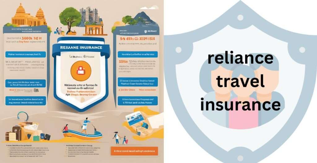 Find Out Now, What Should You Do For Reliance Travel Insurance? - Skr ...